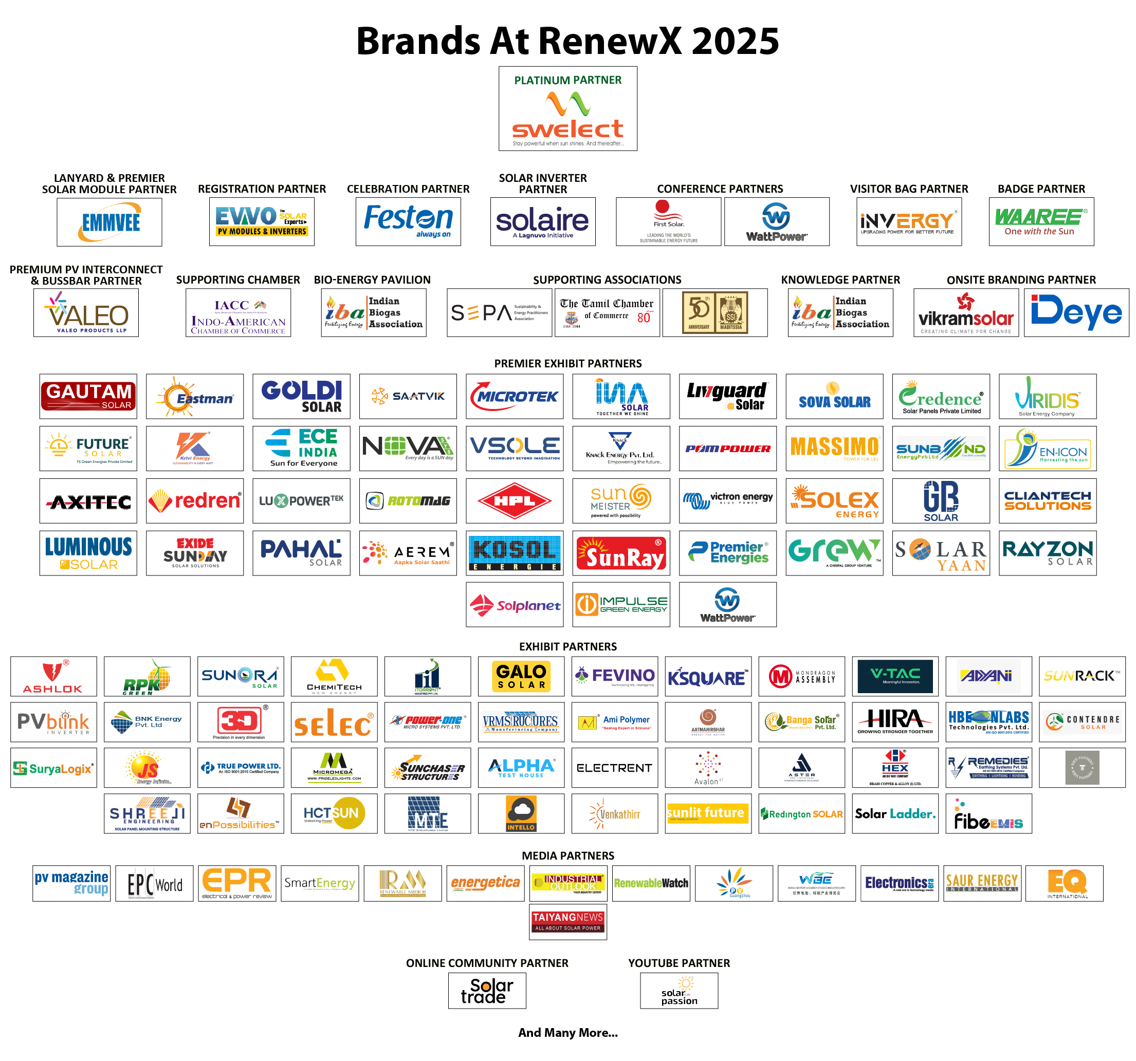 RenewX India